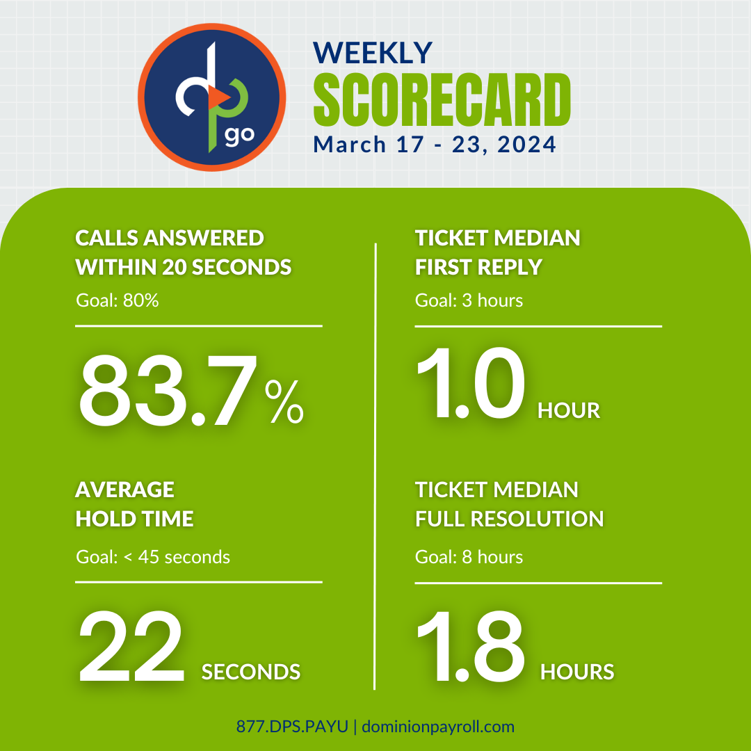 EHRG and Dominion Payroll